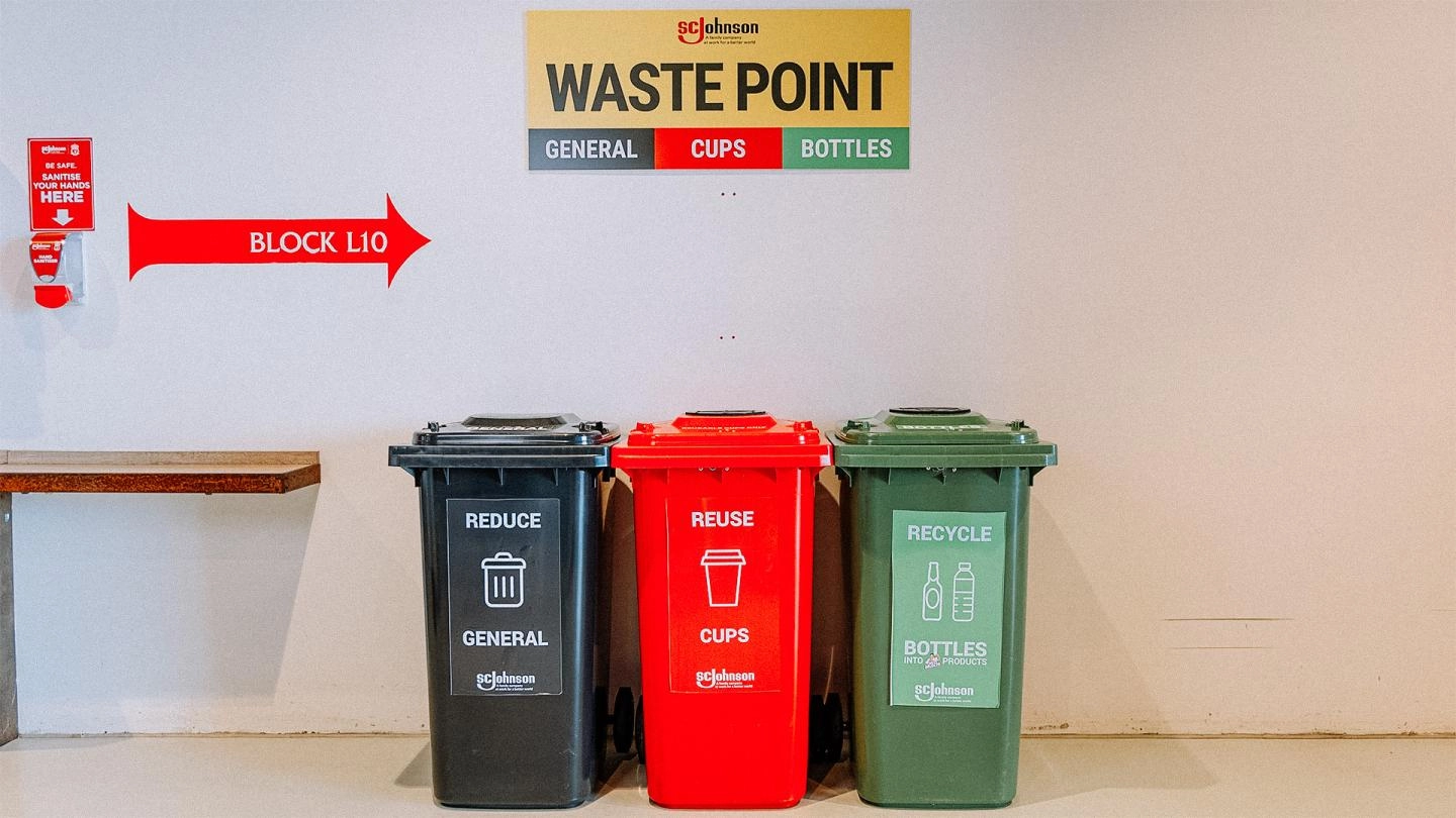 LFC and SC Johnson pledge to reduce club waste by 10% per season ...
