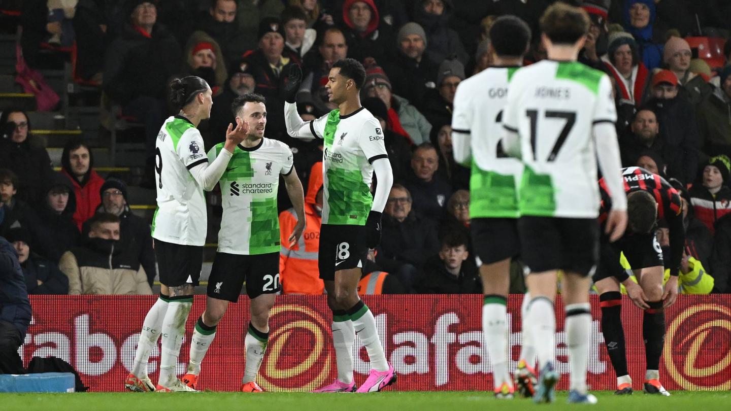 Revealed: Liverpool's Carlsberg Player of the Match v Bournemouth - Liverpool FC