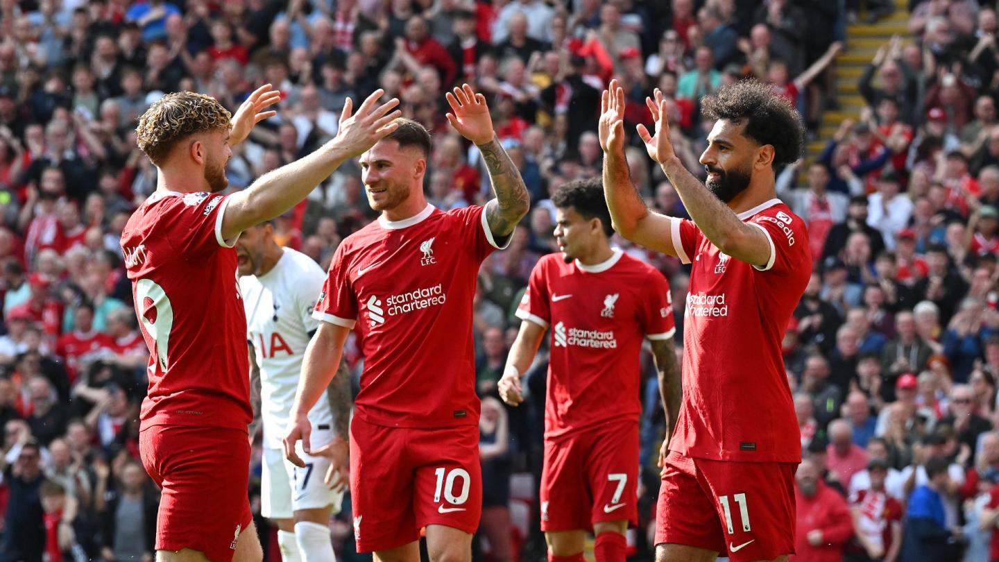 Opta analysis: 10 eye-catching themes from Liverpool in 2023-24 ...