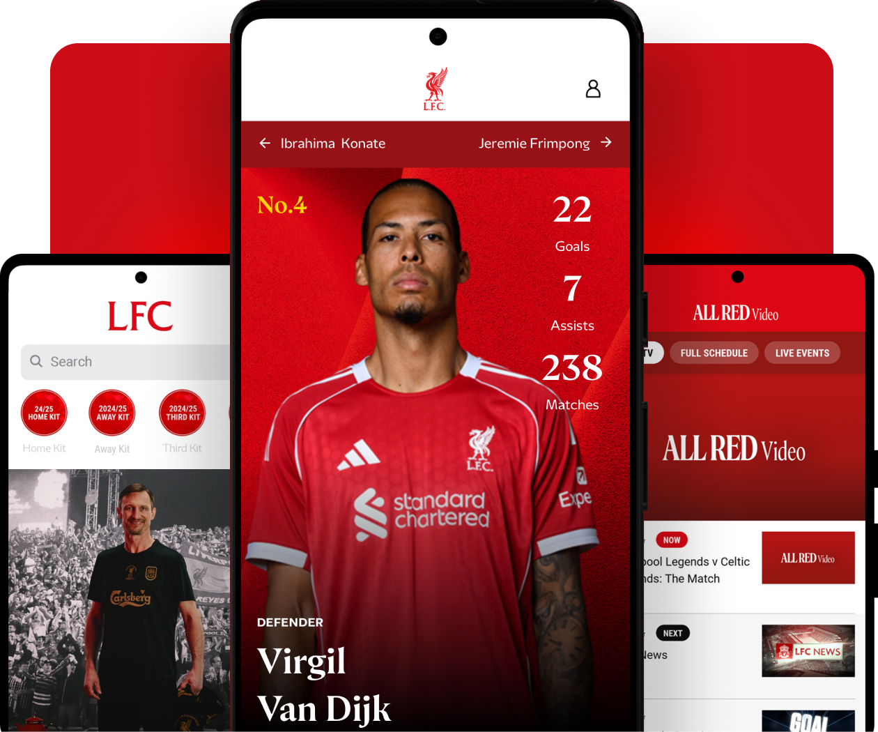 Liverpool FC — LFC Apps