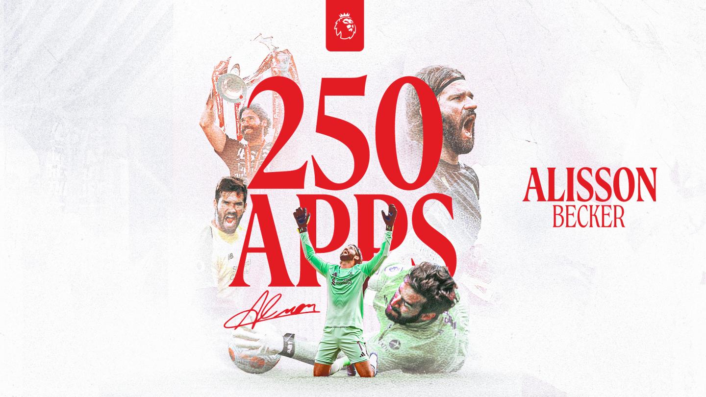 Alisson Becker makes 250th Premier League appearance for Liverpool ...