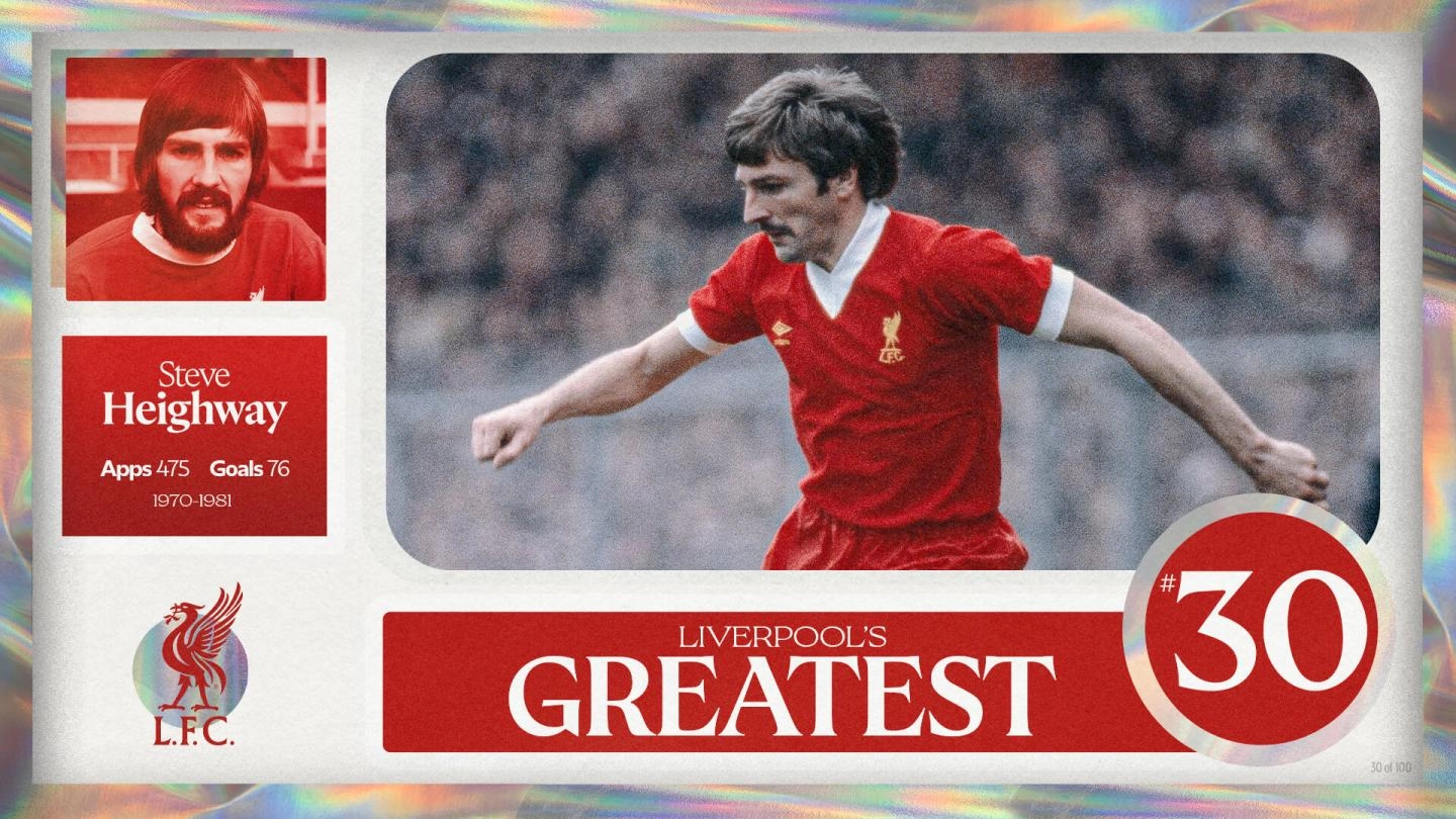 Liverpool's Greatest - No.30: Steve Heighway - Liverpool FC
