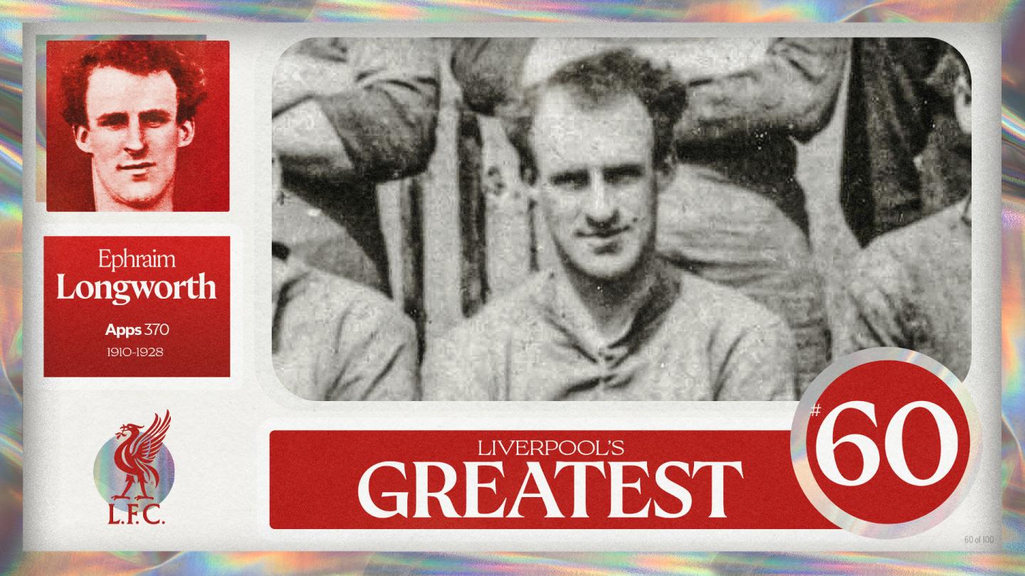 Liverpool's Greatest - No.60: Ephraim Longworth - Liverpool FC