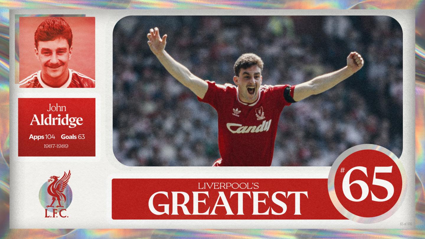 Liverpool's Greatest - No.65: John Aldridge - Liverpool FC