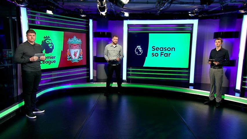 Premier League Review Show: Season so far - Liverpool FC